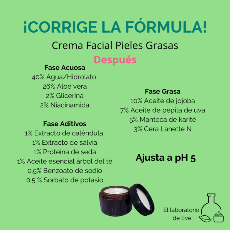¡Corrige la fórmula!: Crema facial pieles grasas - El Laboratorio de Eve